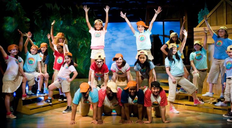 Kids Theater Classes & Acting Classes for Children | TADA! Youth Theater